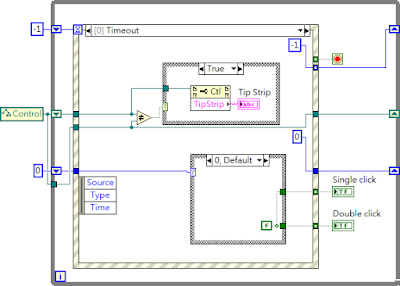 LabVIEW筆記: How To - 如何偵測物件的 double click event？