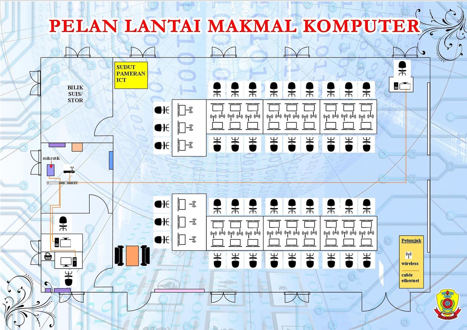 Makmal Komputer SK Bagan Terap