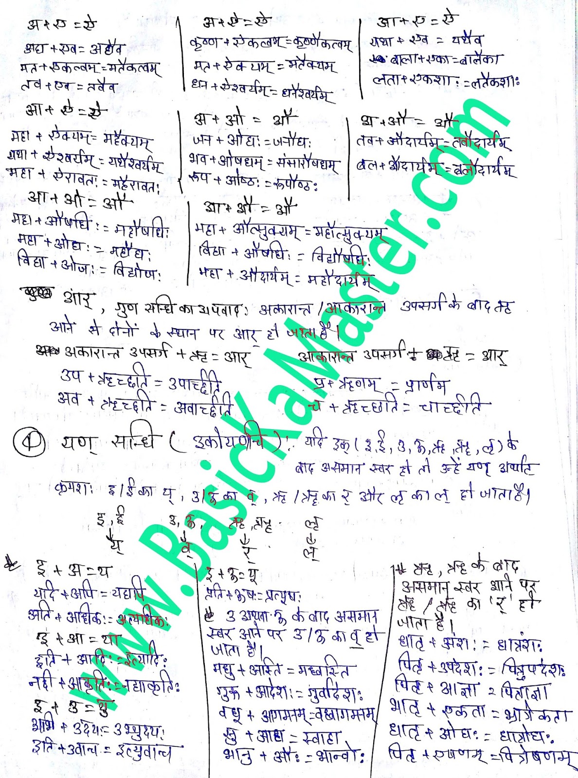 संस्कृत- 6 (संधि-1) ~ Basic Ka Master