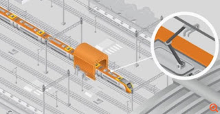 MixanikosOse: Γνωρίστε το Health Hub - το καινοτόμο σύστημα προληπτικής ...