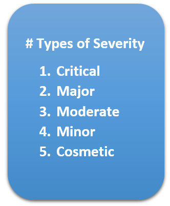 Bug Severity and Priority and their examples