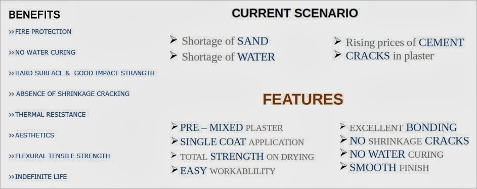 JR Plast - Gypsum Plaster: Products