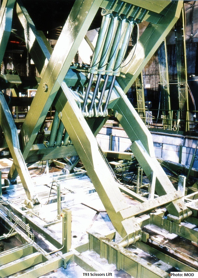 A History of RAF Saxa Vord: Type 93