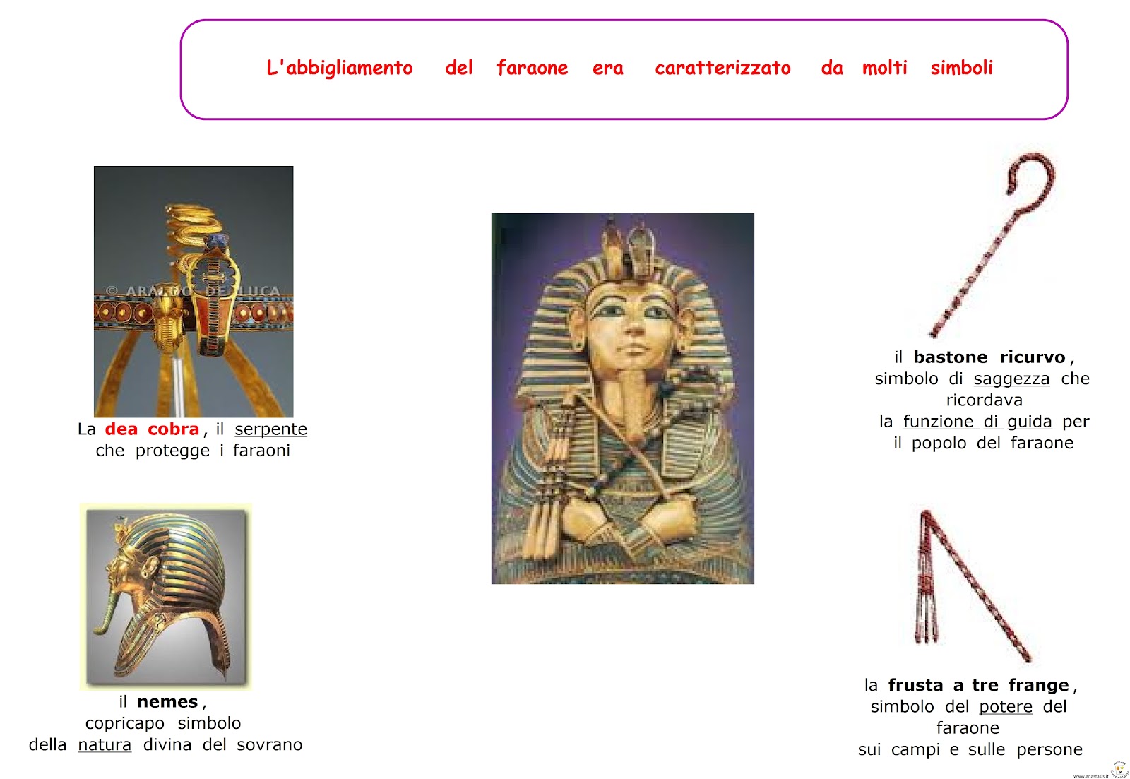 Paradiso delle mappe: Egizi - abbigliamento Faraone