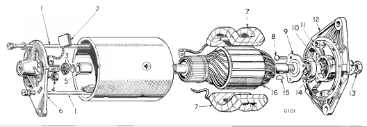 Roundtail Restoration: Triumph Spitfire Engine Rebuild #13 - Generator