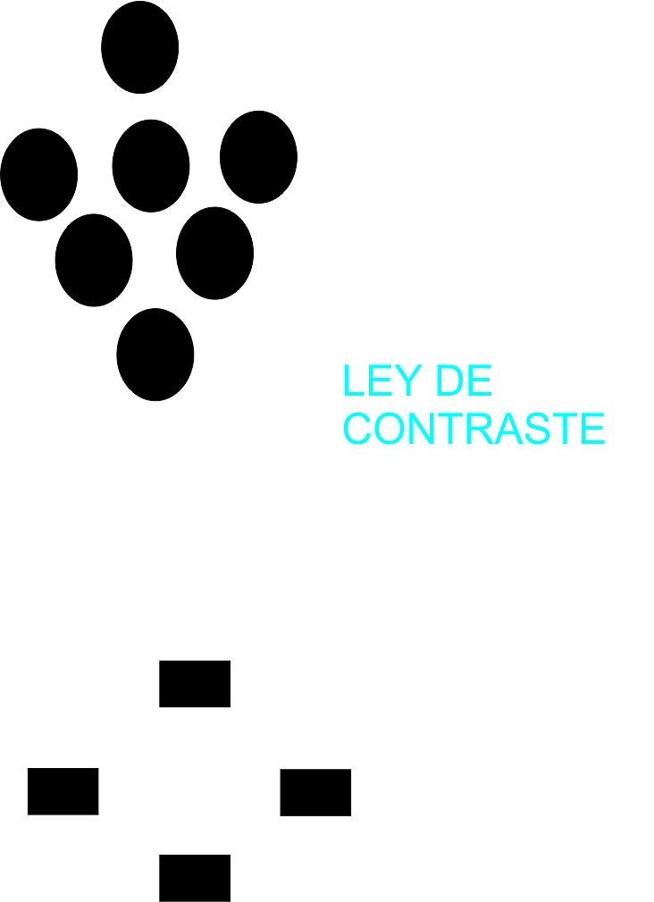 20 Ideas De Gestalt En 2021 Leyes De La Gestalt Teoria De La Gestalt ... 20 Ideas De Gestalt En 2021 Leyes De La Gestalt Teoria De La Gestalt ...
