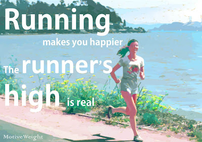 MotiveWeight: Running Makes You Happier