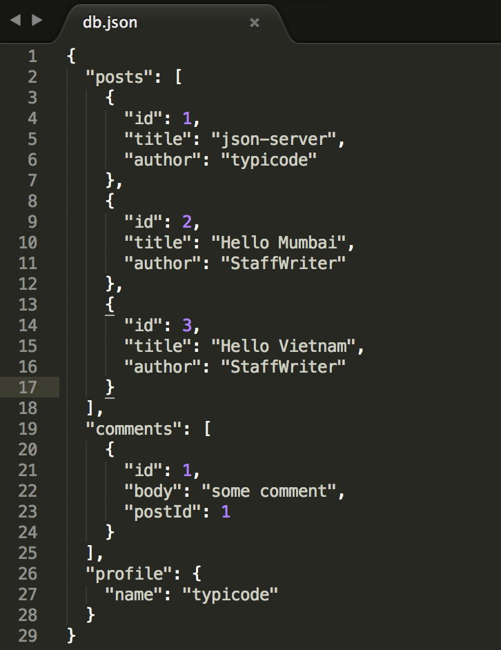 Automate Testing Of Rest Api Using Rest Assured Automating Patch