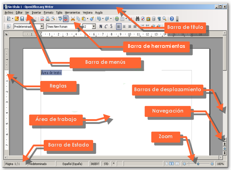 Microsoft Word y Open Office Writer: Open Office Writer