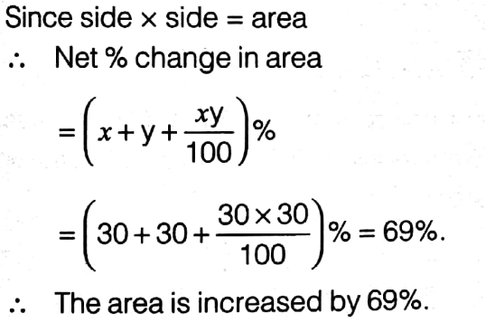Percentage Questions With Explanations - BankExamsToday