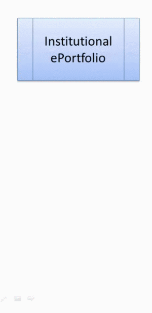 Ed Adventures: September 2016