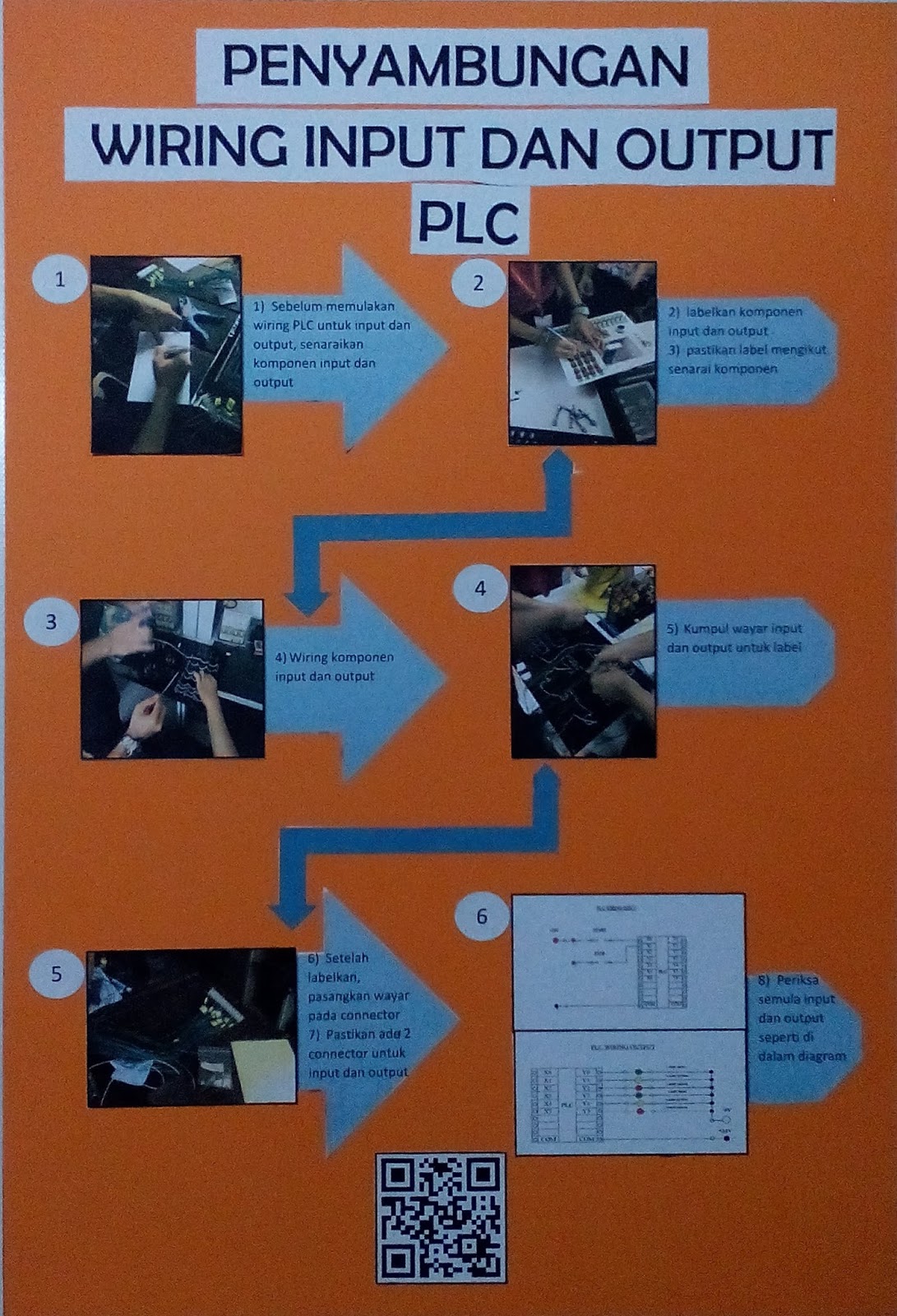 POSTER PLC