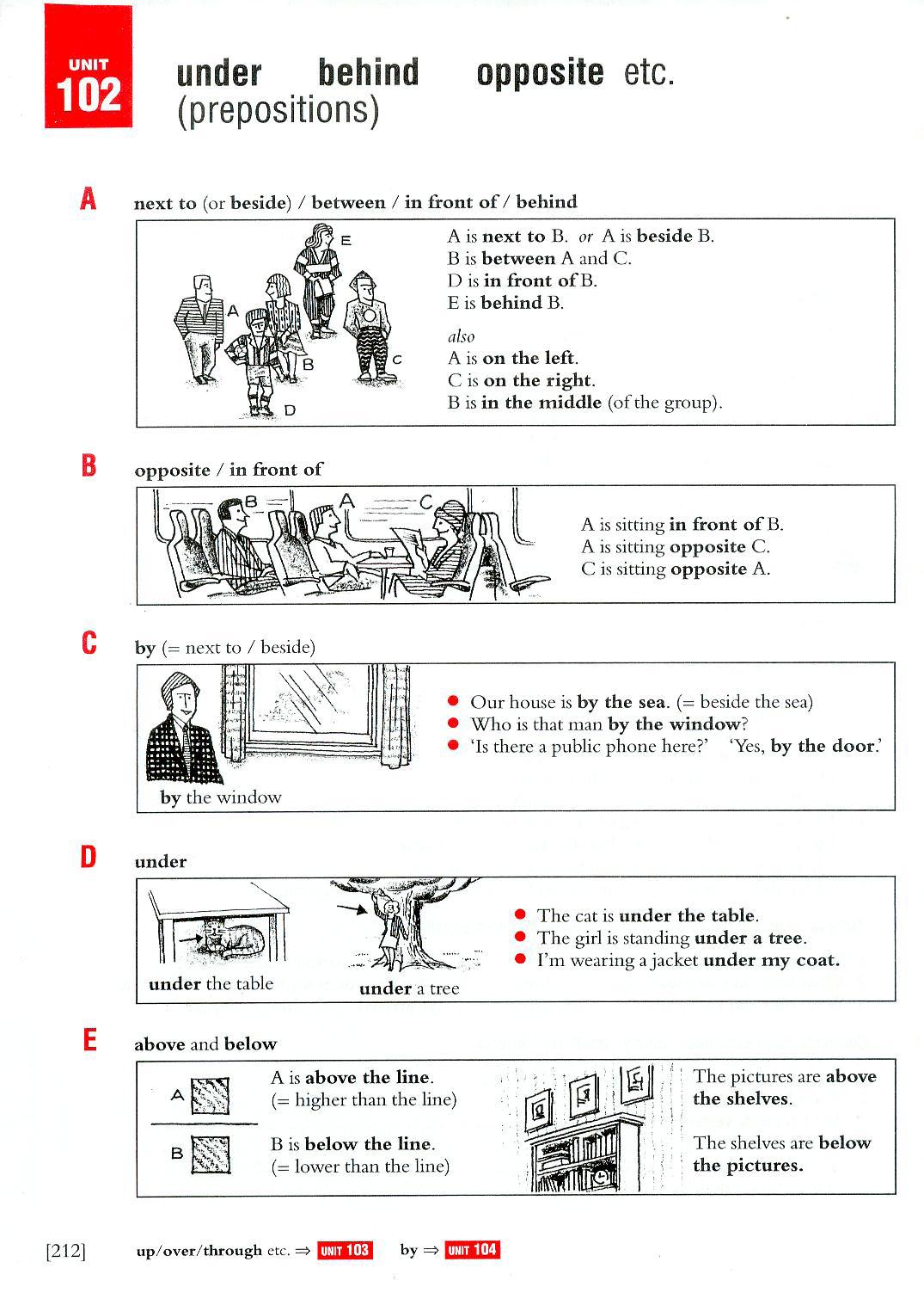 The English Corner II: Grammar: Prepositions of place