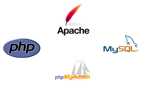 Cocoinformatik: Appserv: Apache + MySQL + PHP Cocoinformatik: Appserv: Apache + MySQL + PHP