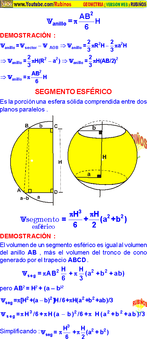 ESFERA - GEOMETRIA DEL ESPACIO FÓRMULAS DE MATEMÁTICAS DE SECUNDARIA Y PREUNIVERSITARIA pdf