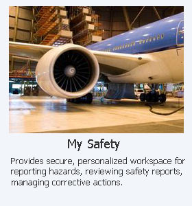 Four Pillars of Safety Management |Aviation Safety Management Systems (SMS)
