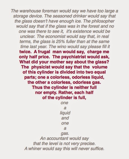 Poetry from the Pen of David Rose: Optimist or Pessimist (Shape Poem)