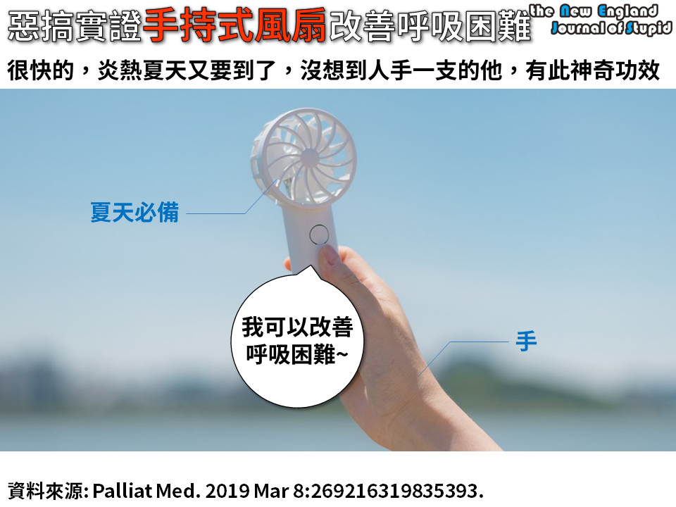 惡搞實證 手持式電風扇顯著改善末期病人呼吸困難 (Fan Therapy Is Effective in Relieving Dyspnea ...