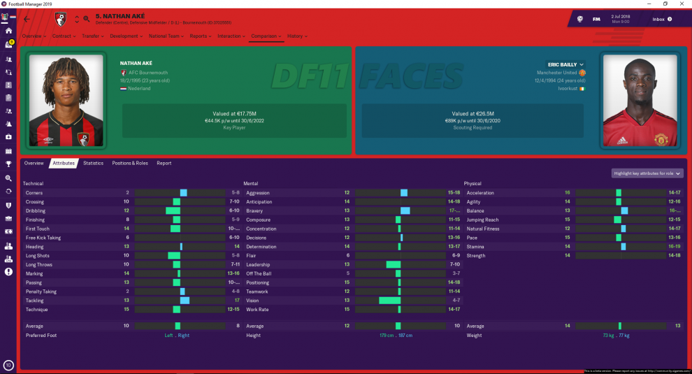 DF11 Style Football Manager 2019 Faces Megapack