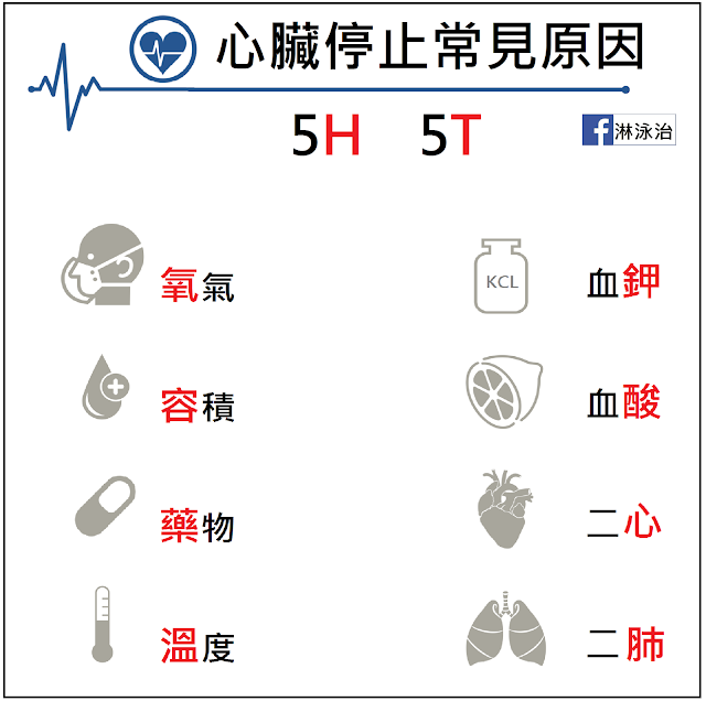 心臟停止常見原因不用背，聽個故事5H5T都懂了