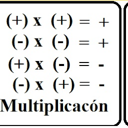 Algebra Basica