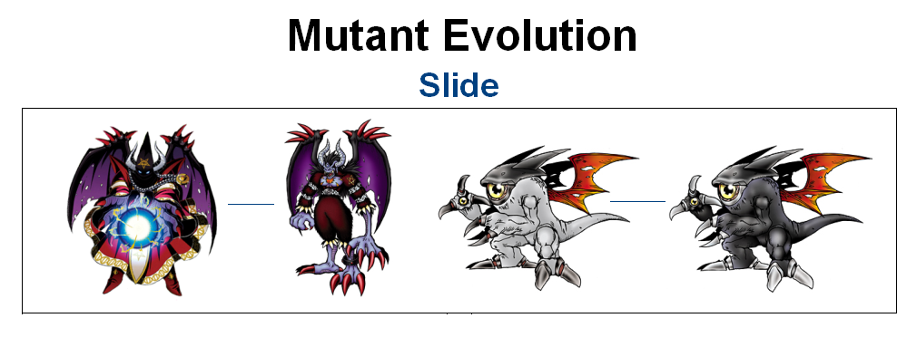 Digimon Travel : Headcanon: Sistemas de Evolución