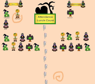 Primary Pickins: 42 Smartboard Lunch and Attendance Counts