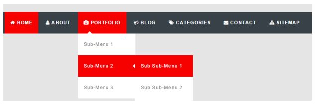 Cara Membuat Navigasi Menu Responsive Multilevel di Blog > Contoh Blog