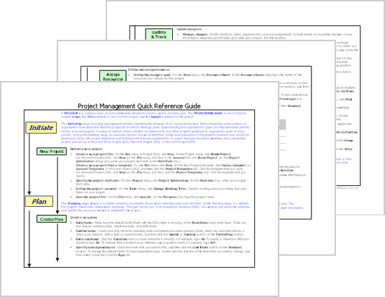 Project management quick reference guide Download | Diagrams Templates