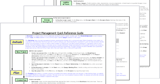 Project management quick reference guide Download | Diagrams Templates