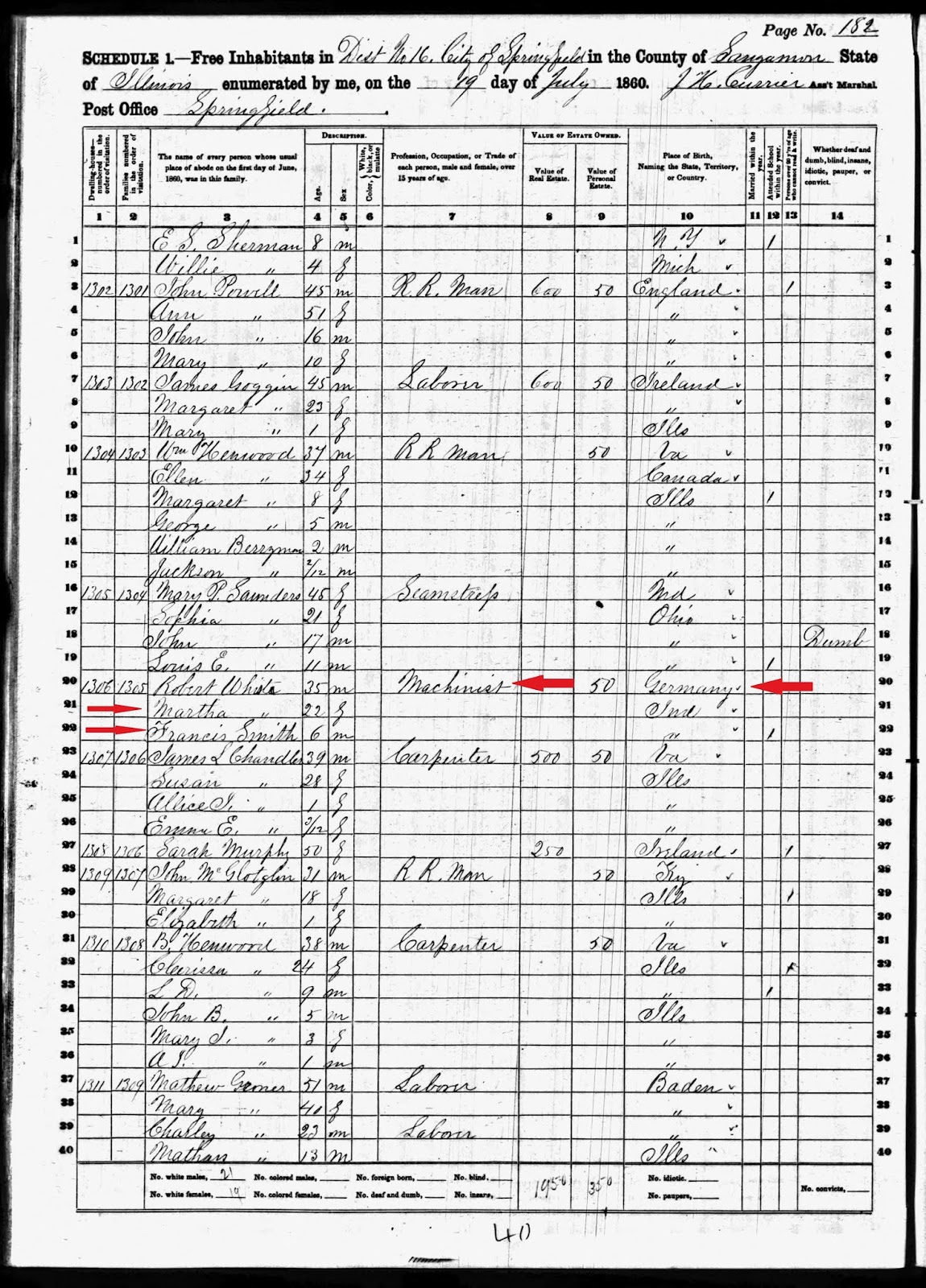Digging into My Family Roots: Census Sunday - 1860 US Federal Census ...