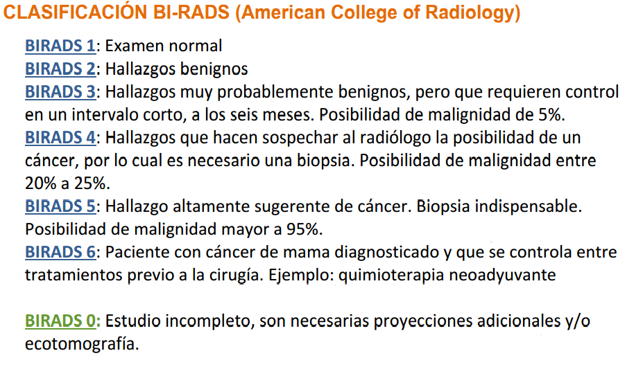 Mi Breviario: Clasificación BI-RADS