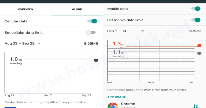 How to Enable and Disable Mobile Network Bandwidth Limit on Android