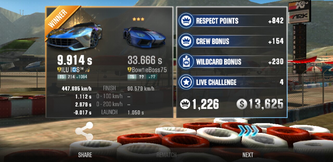 Csr2 ~ All vehicles info