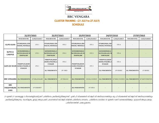 BRC VENGARA: CLUSTER TRAINING SCHEDULE