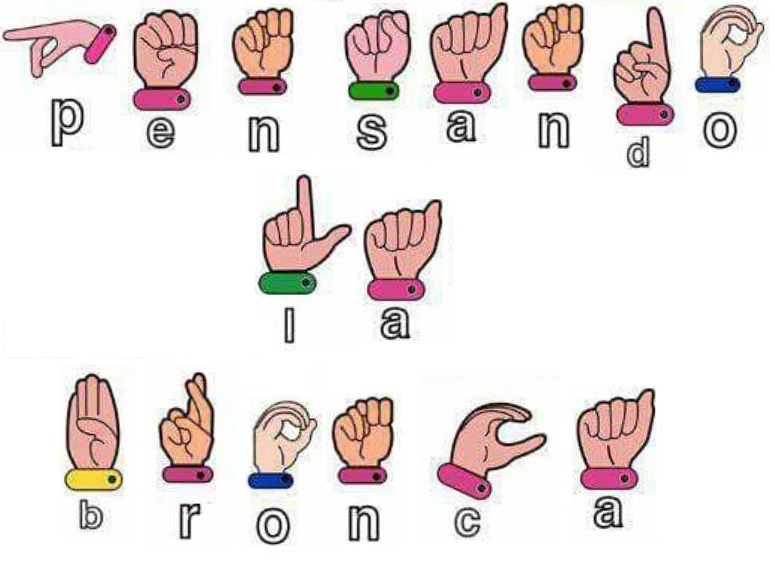 pensando la bronca: Señas