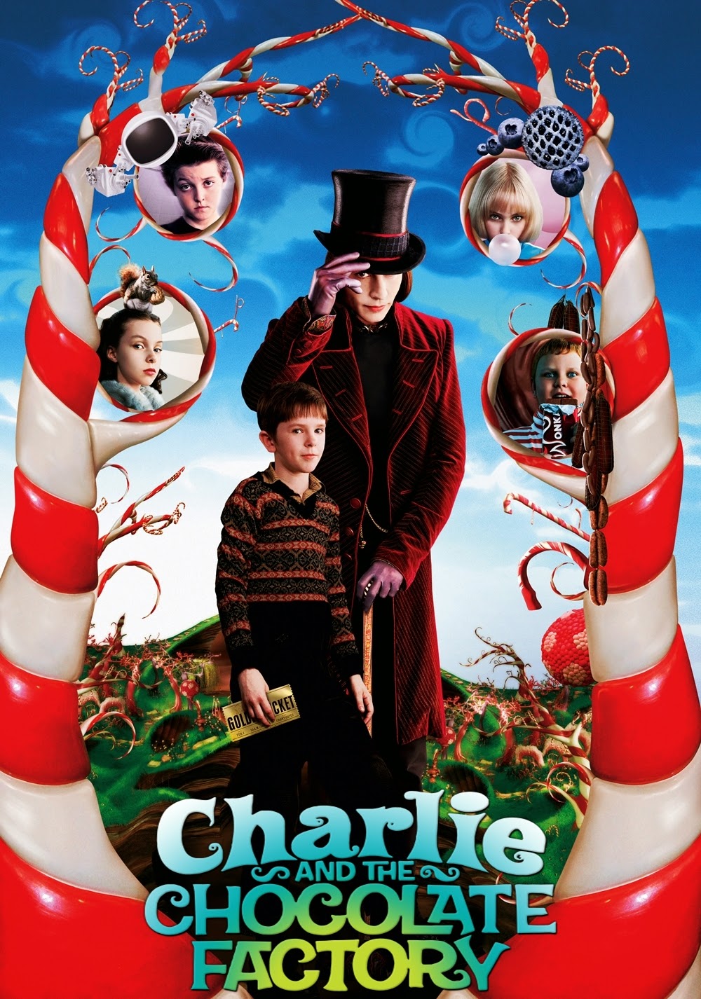 Salut !: [Movie] Charlie And The Chocolate Factory-Summary and Review