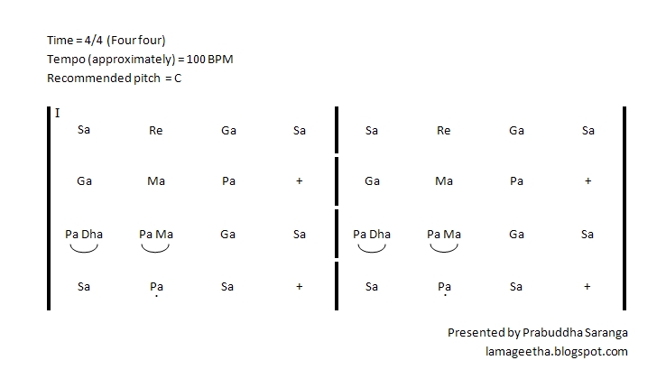 සංගීත ළමා පිටුව