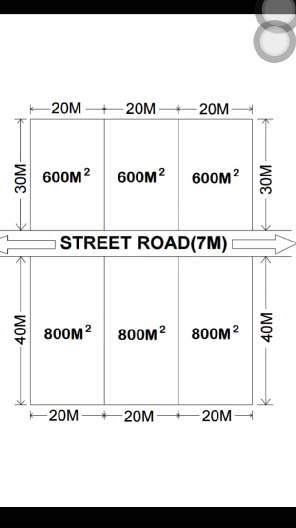 Surveyed Plots For Sale: Mapinga (Baobab) | ZamotoHabari.