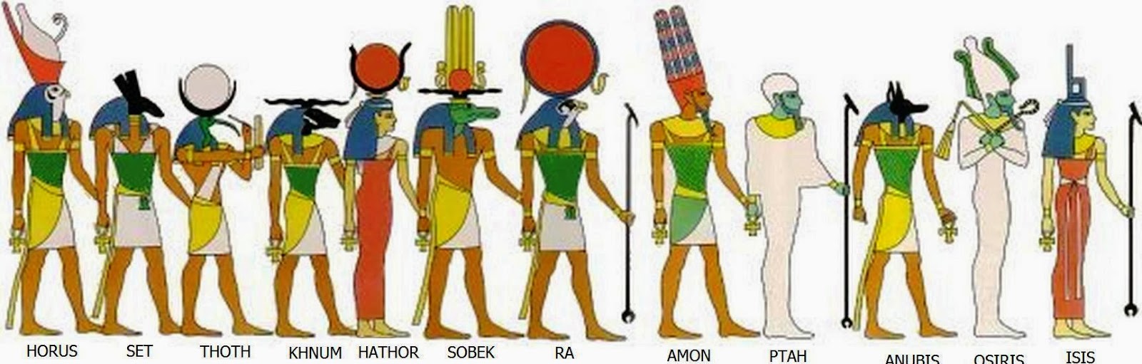 e g r e g o r e s: Polytheism and Monotheism: Don't Complicate The Simple