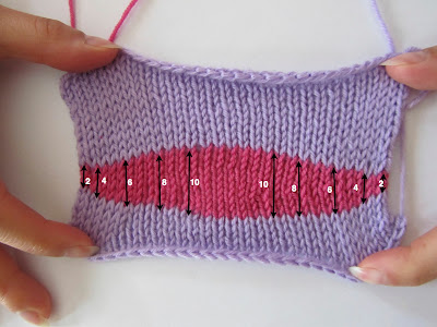 Mari Knits: Short Rows Tutorial Part 1: What are short rows?