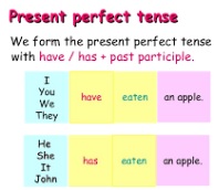 ENGLISH CORNER 1-2 UCE: PRESENT PERFECT EXERCISES