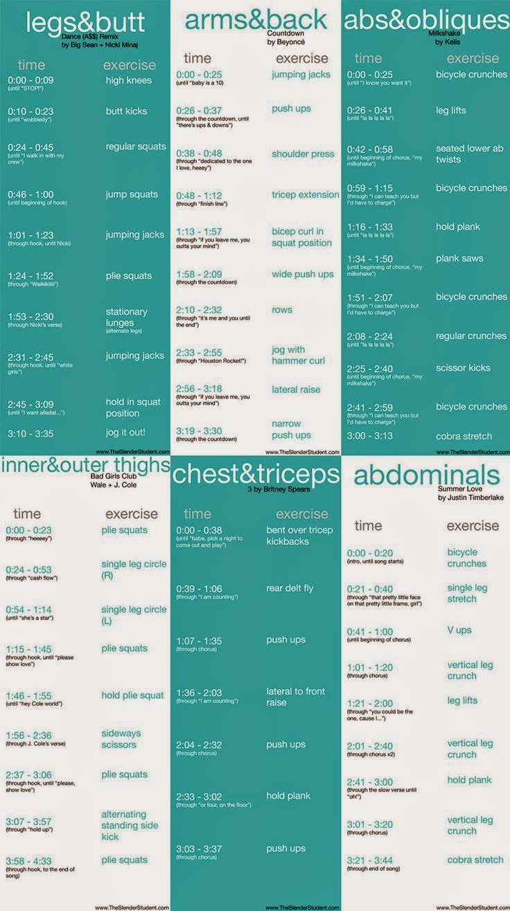 Full body workout | Health, Beauty & Fitness