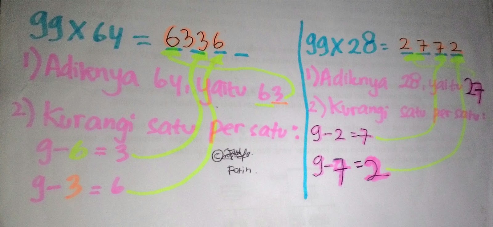 Serba-Serbi Pengetahuan: Perkalian Bilangan Istimewa ,Matematika Itu Mudah.