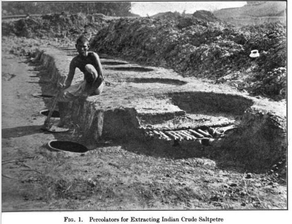 Firearms History, Technology & Development: The History of Saltpeter - XIII