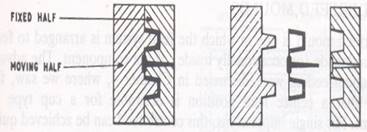 Moulding MULTI DAY LIGHT MOULDS | Tool and die making