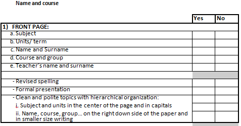 Meeting my students...: English dossiers
