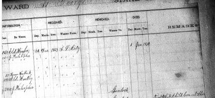 Hunt for the Pulsipher Family