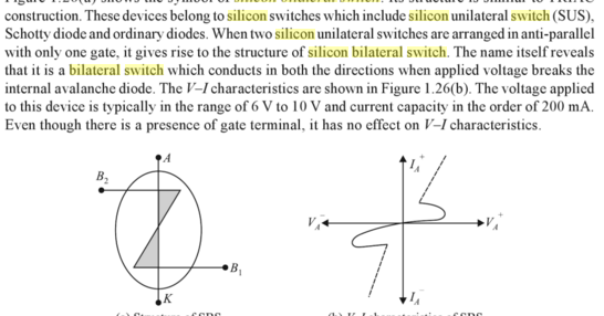 SBS (Silicon Bilateral Switch)