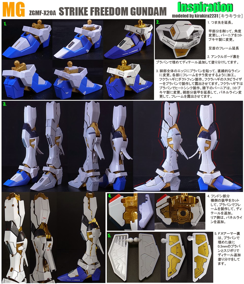 GUNDAM GUY: MG 1/100 Strike Freedom - Customized Build
